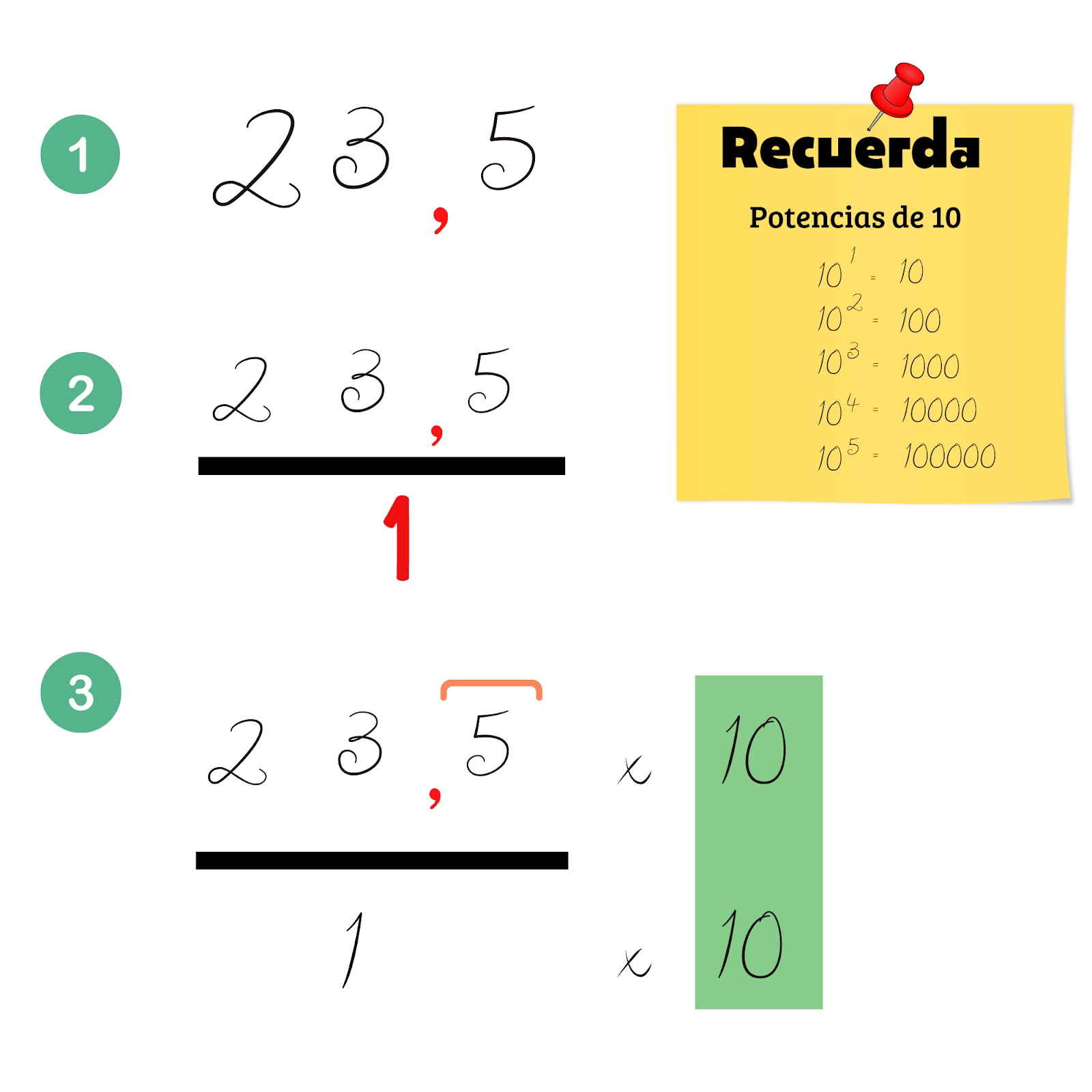 decimal a fraccion • Profesores Bogotá