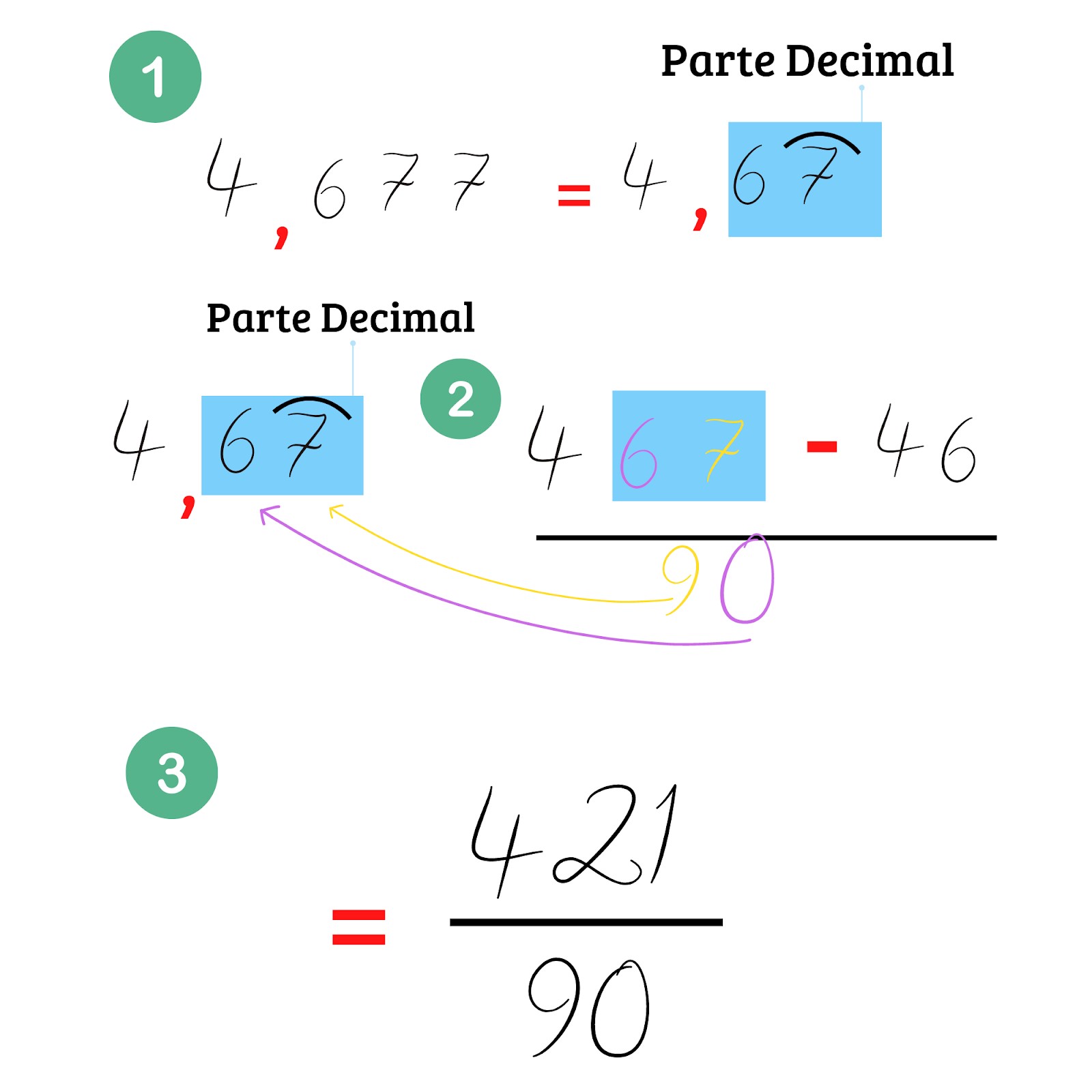 decimal a fraccion • Profesores Bogotá